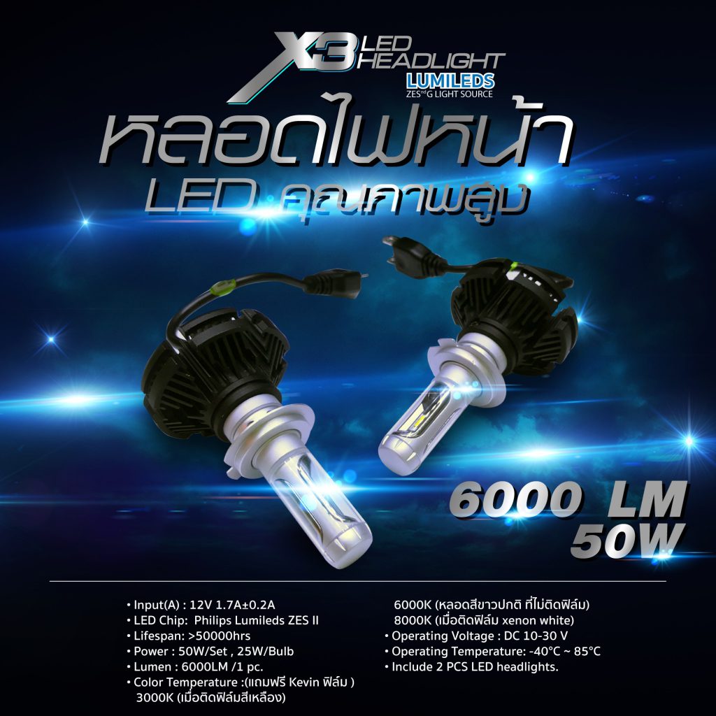 Lumileds LED X3 – HL168.co.th